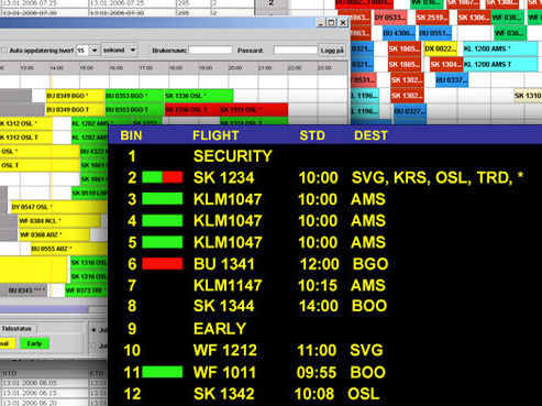 High level control systems | Solutions | BB Computerteknikk AS